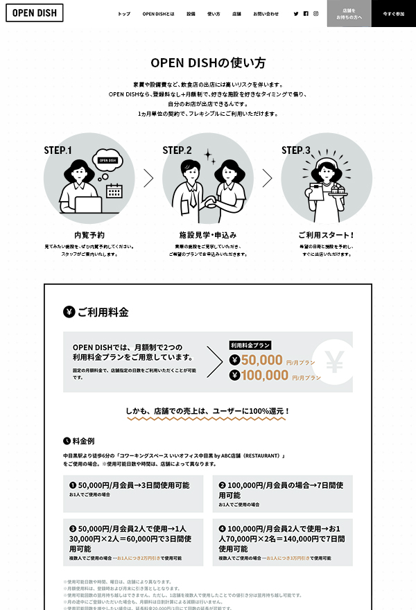 ハイライツ株式会社の実績（OPEN DISH）｜東京・表参道のデザイン会社